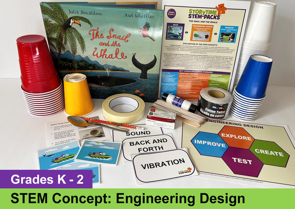 The Snail and the Whale Grades K-2 – STORYTIME STEM-PACKS